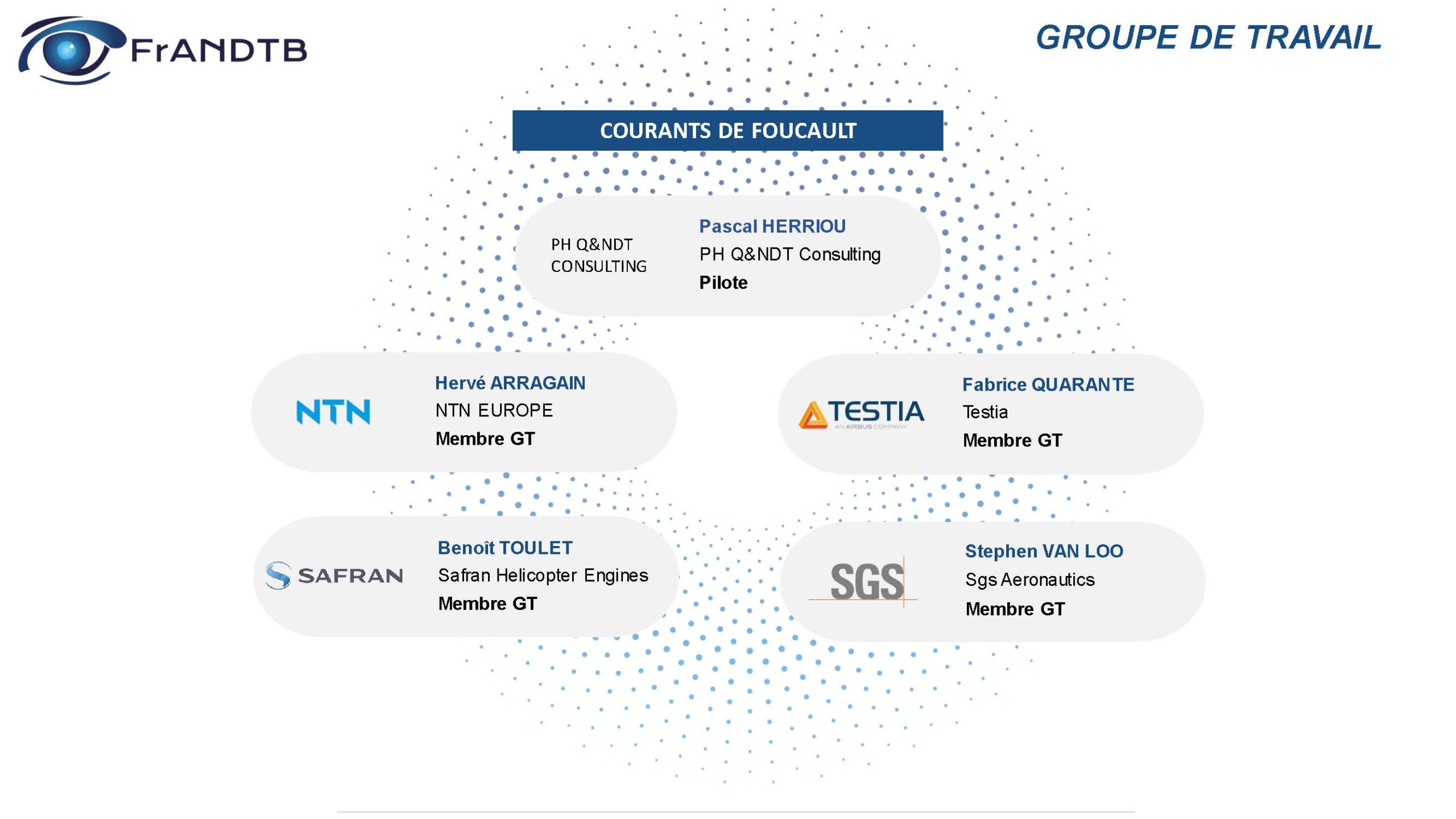 ET - COURANT DE FOUCAULT - Afenda