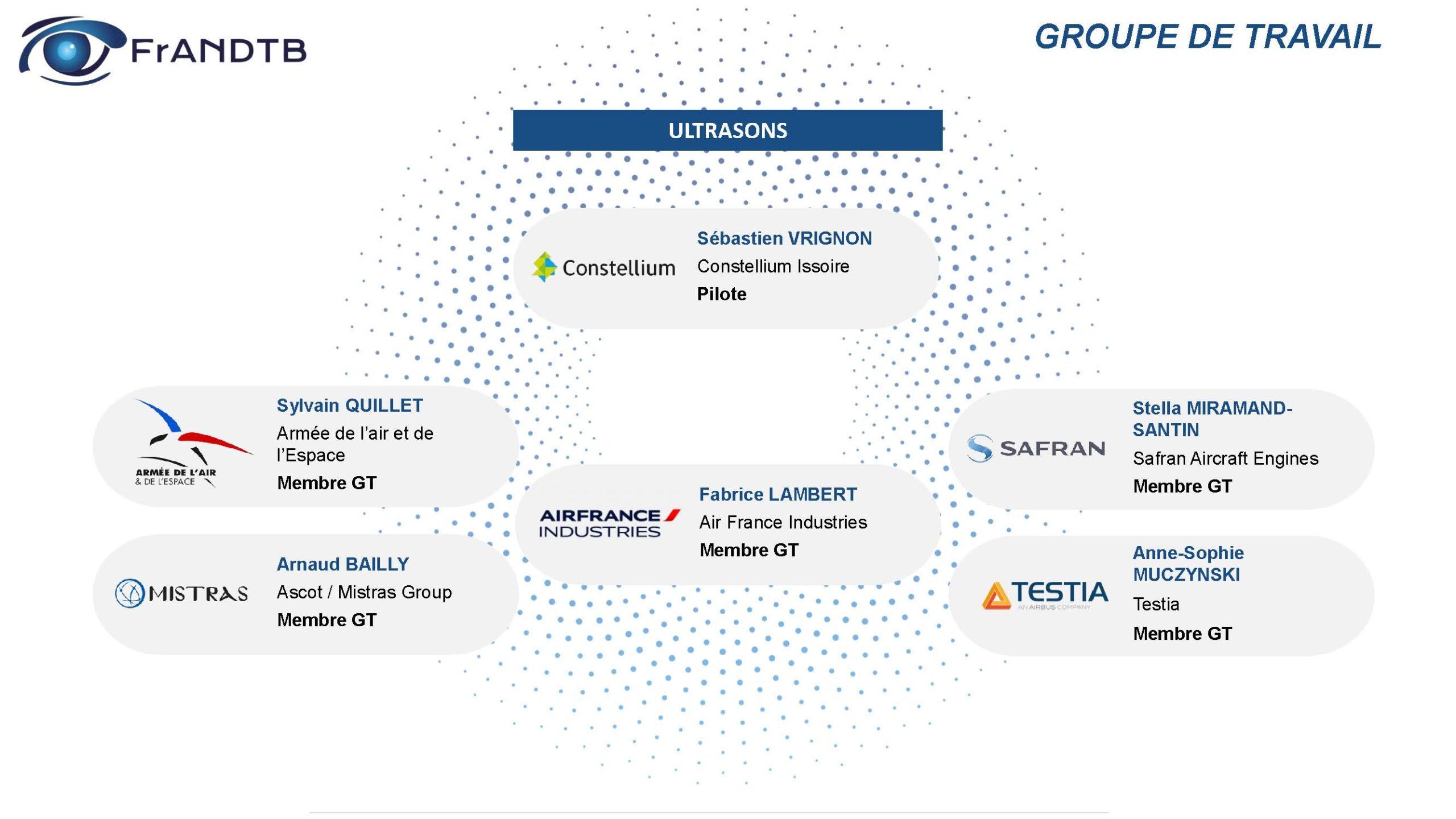 UT- ULTRASONS - Afenda