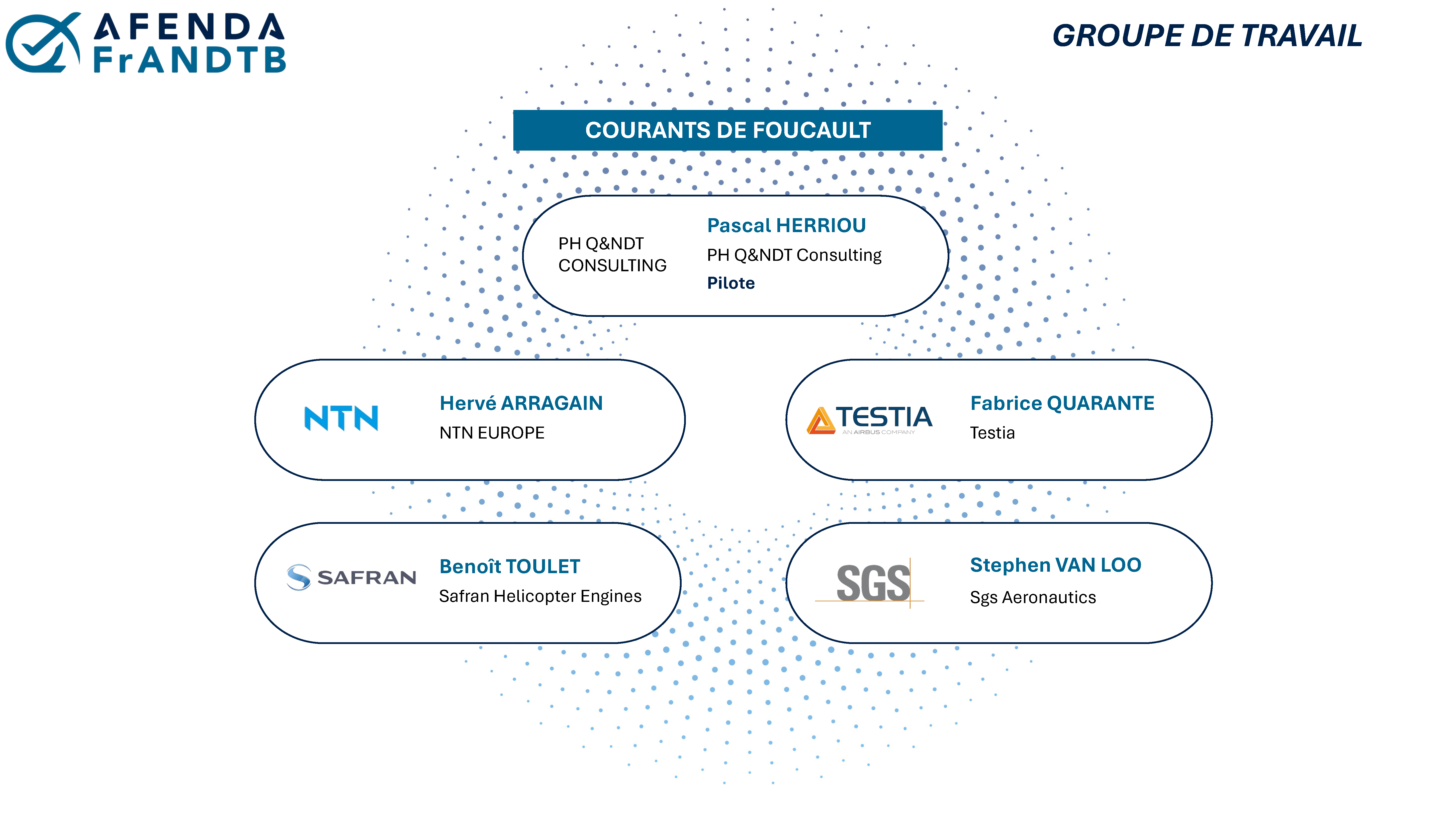 ET - COURANT DE FOUCAULT - AFENDA FrANDTB